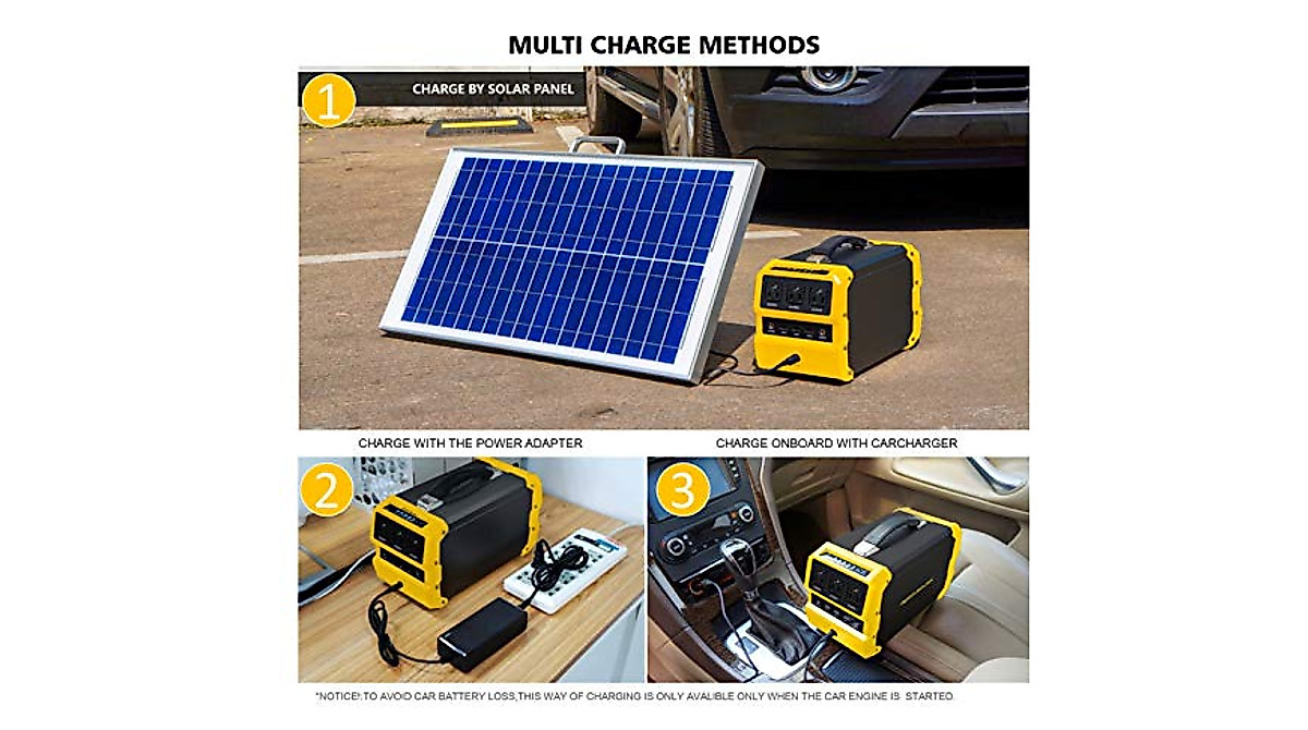ROCKSOLAR RS650: Powerful 444Wh Solar Generator