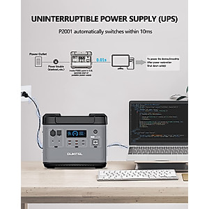 OUKITEL P2001 2000W Portable Power Station, 2000Wh LiFePO4 Battery Backup w/ 6 2000W (4000W Surge) Pure Sine Wave AC Outlets, Solar Generator for Outdoor Camping, RV Travel, Off-grid Home Use, UPS