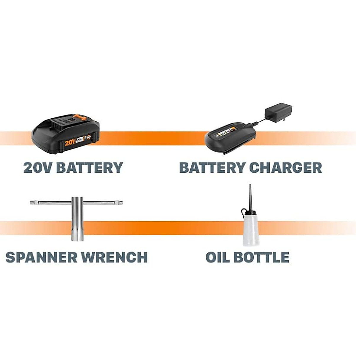 WORX WG320 20V Power Share JawSaw Cordless Chainsaw