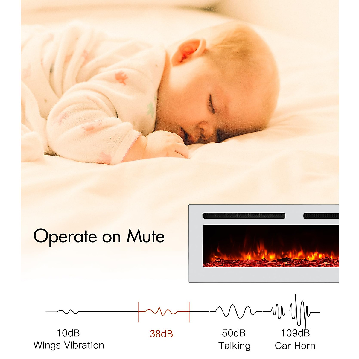 Ergosoft Extra-Thin Electric Fireplace 4inch Thickness, Wall-Mounted&Recessed Fireplace, Adjustable Flame and Heat with Remote Control and Touch Screen, 750-1500W, 60inch, White