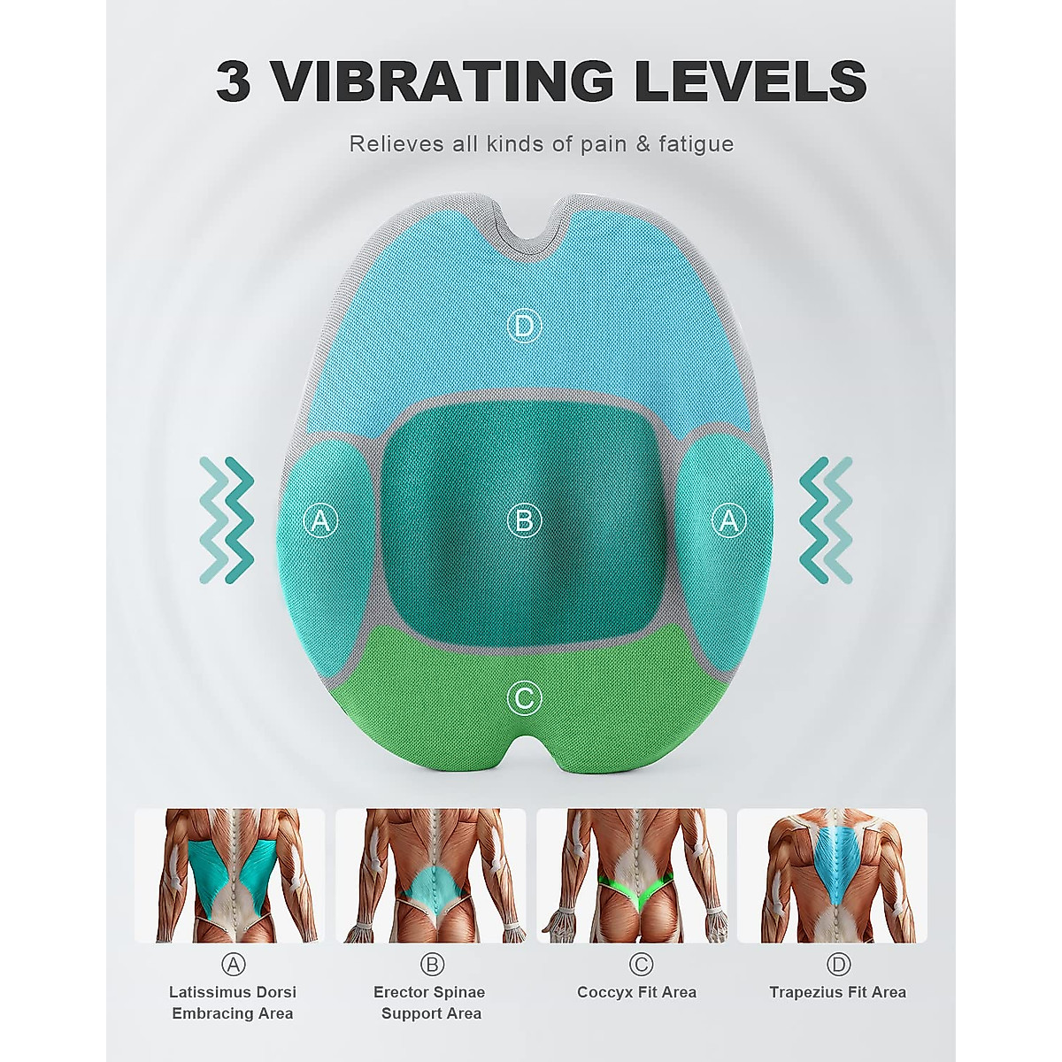 Foamula Vibrating Lumbar Support Pillow, Back Support Pillow with Vibrating Motors for Back Pain Relief, Ergonomic Design with Adjustable Strap for Home Office Chair, Gaming Chair, Car Seat, Plane