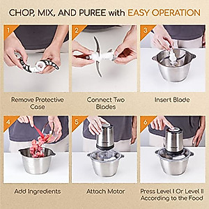 Aigostar 8-Cup Food Processor, Electric Food Chopper with 1.8L Stainless Steel Bowl for Garlic, Meat, Vegetables, Fruits and Nuts, Onion Chopper for Dicing, Mincing, and Puree, 300W(1)