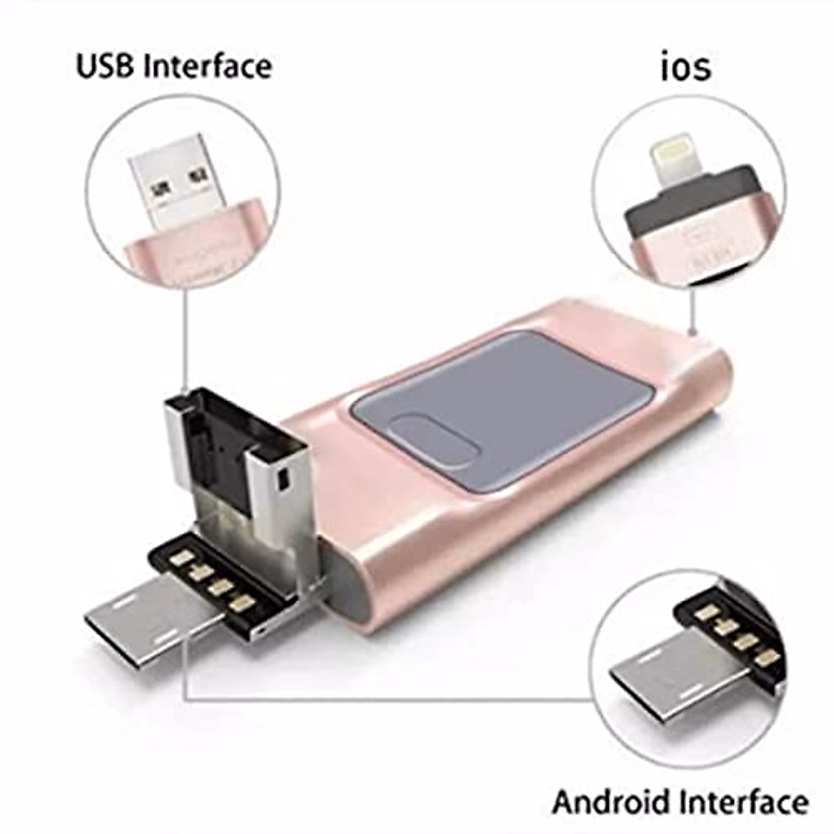 4 in 1 High Speed USB Multi Drive Flash Drive, Flash Drive for iPhone & Photo Stick for Android Phones, Photo Stick Omni for iPhone and Computer (Gold,64GB)