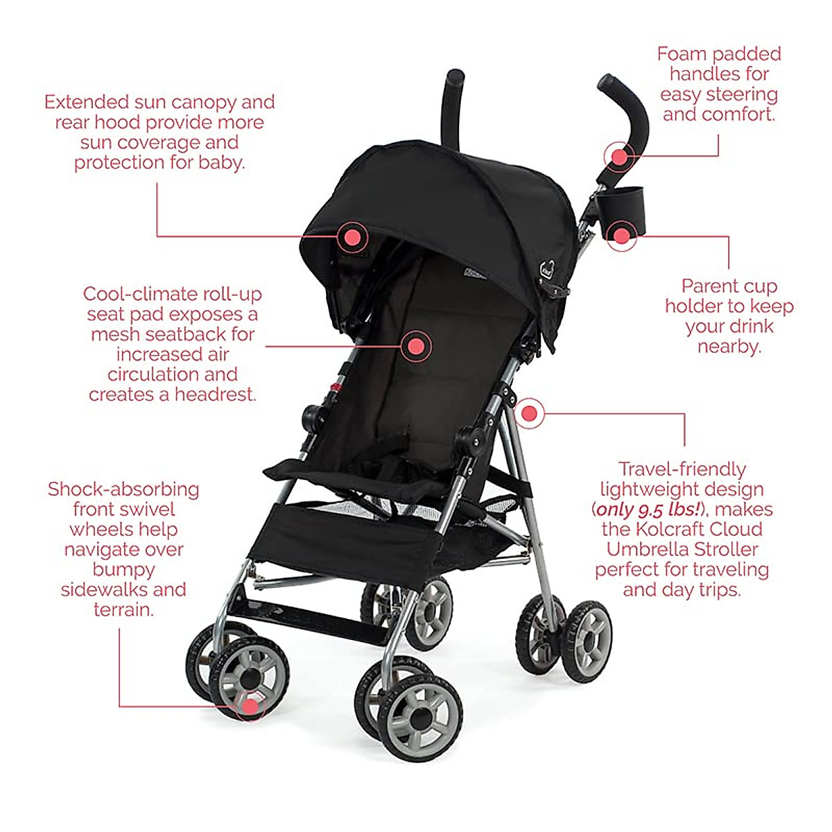 Kolcraft Cloud Lightweight Umbrella Stroller with Large Sun Canopy, Black