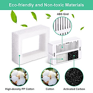 16 Pack Replacement Filters for 360° CupCake Ceramic Pet Fountain, GISOFIK Cat Water Fountain Filters, Triple Filtration Pet Fountain Filter, Ceramic Cat Fountain Filters with 4 Foam Filters