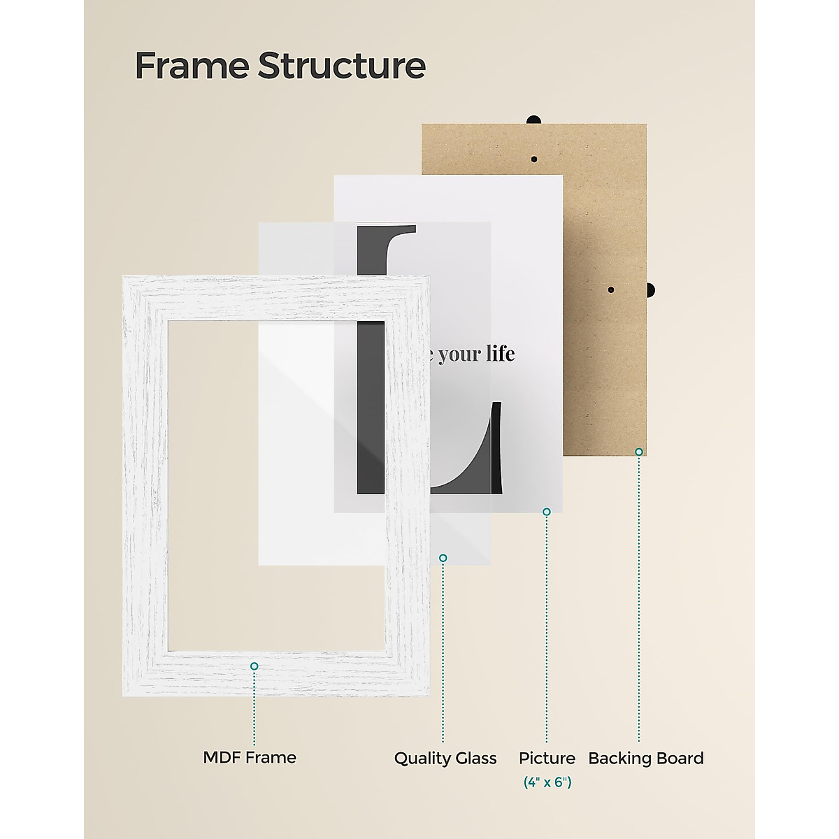 SONGMICS Collage Picture Frames, 4x6 Picture Frames Collage for Wall Decor, 10 Pack Photo Collage Frame for Gallery, Multi Family Picture Frame Set, Glass Front, Assembly Required, Cloud White