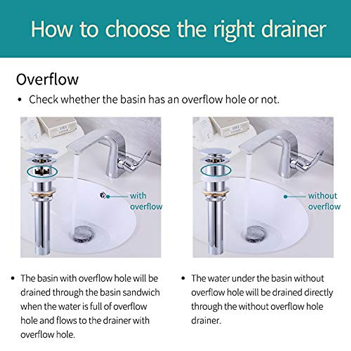 kimzcn Bathroom Sink Drain Without Overflow Vessel Sink Lavatory Vanity Pop Up Drain Stopper Polished Chrome,D500021C