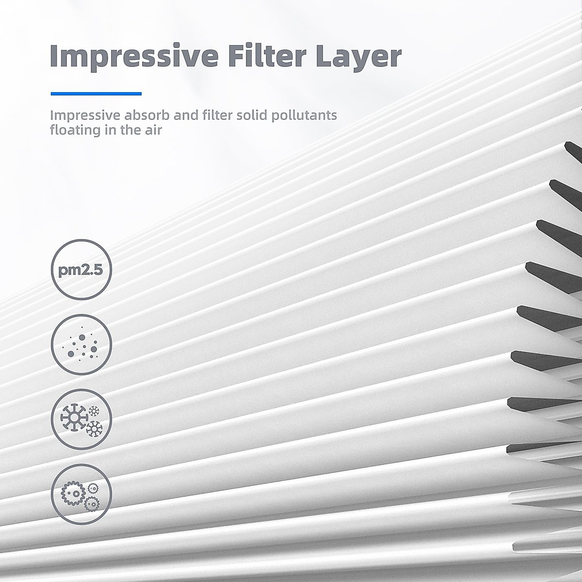 AROEVE Air Purifier with Three Filter(One Basic Version & Two Standard Version)