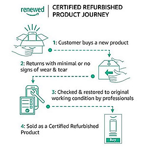 Skullcandy Ink'd Bluetooth Wireless Earbuds with Microphone, Noise Isolating Supreme Sound, 8-Hour Rechargeable Battery, Lightweight with Flexible Collar, White (Renewed)