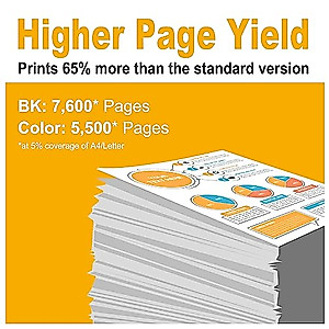 069H High Yield Compatible Toner Cartridge Replacement for Canon 069H 069 for imageCLASS MF753Cdw MF751Cdw LBP674Cdw Printer (4 Pack)