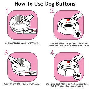 RIBOSY Soundboard, 4 Recordable Buttons with 2 Mats and 25 Stickers - Record and Playback Any Custom Message to Teach Your Dog Voice What They Want