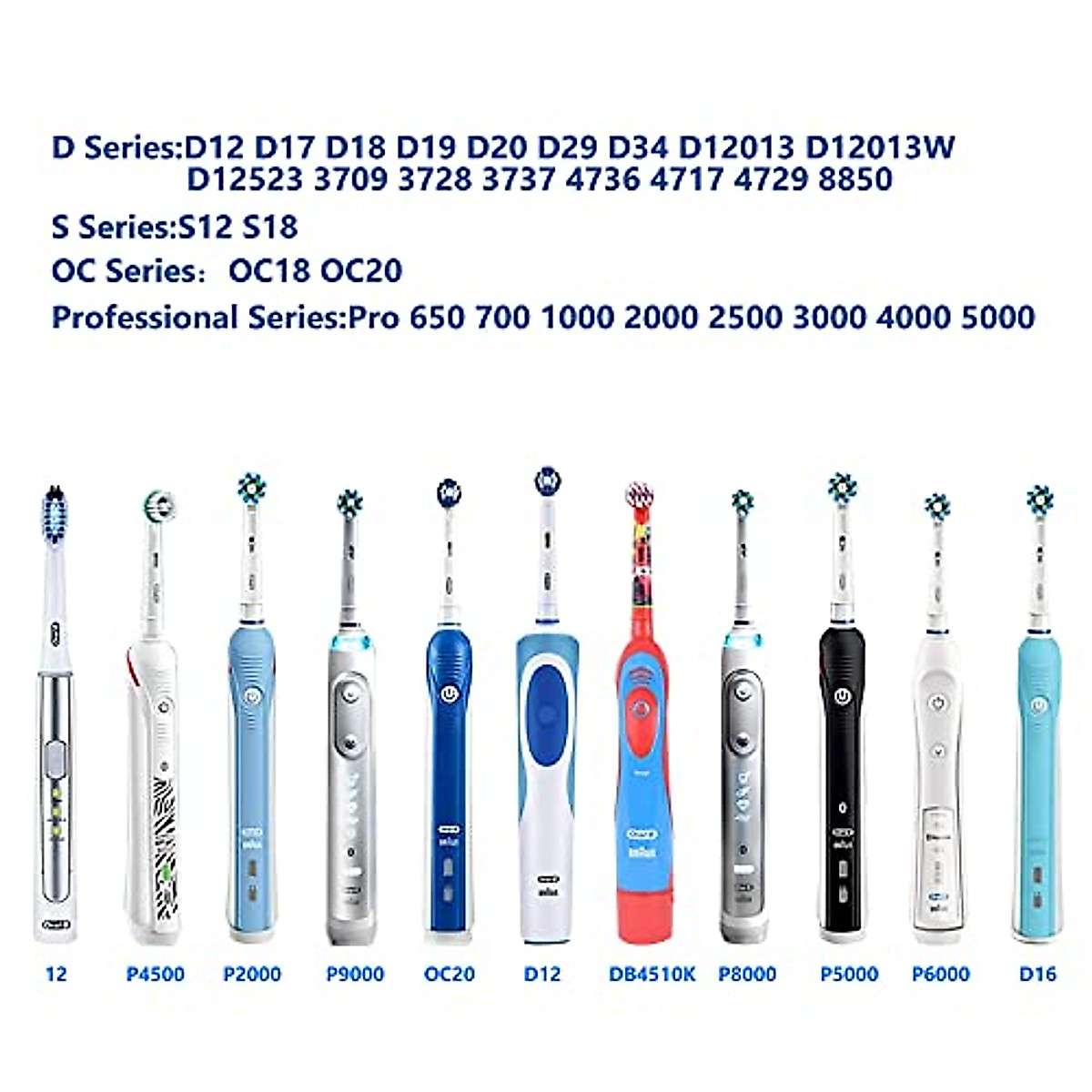 Replacement Charger Base for Braun Oral-B Electric Toothbrush Model 3757, Travel Power Charger Cord Supply for Portable Oral-B Waterproof IPX7 Environmental ABS