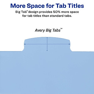 Avery 8-Tab Plastic Binder Dividers, Write & Erase Multicolor Big Tabs, 1 Set (16171),Translucent Multicolor