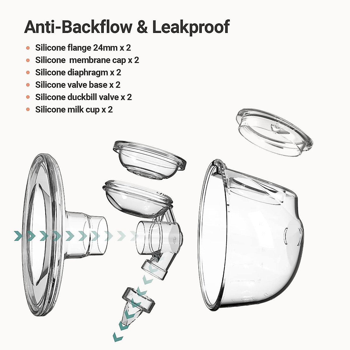 IKARE Double Wearable Breast Pump Hands Free, Portable Electric Breastfeeding Pump with 3 Mode & 9 Levels, Rechargeable Milk Pump with LCD Display & Soft Light, 24mm Flange, Super Quiet.