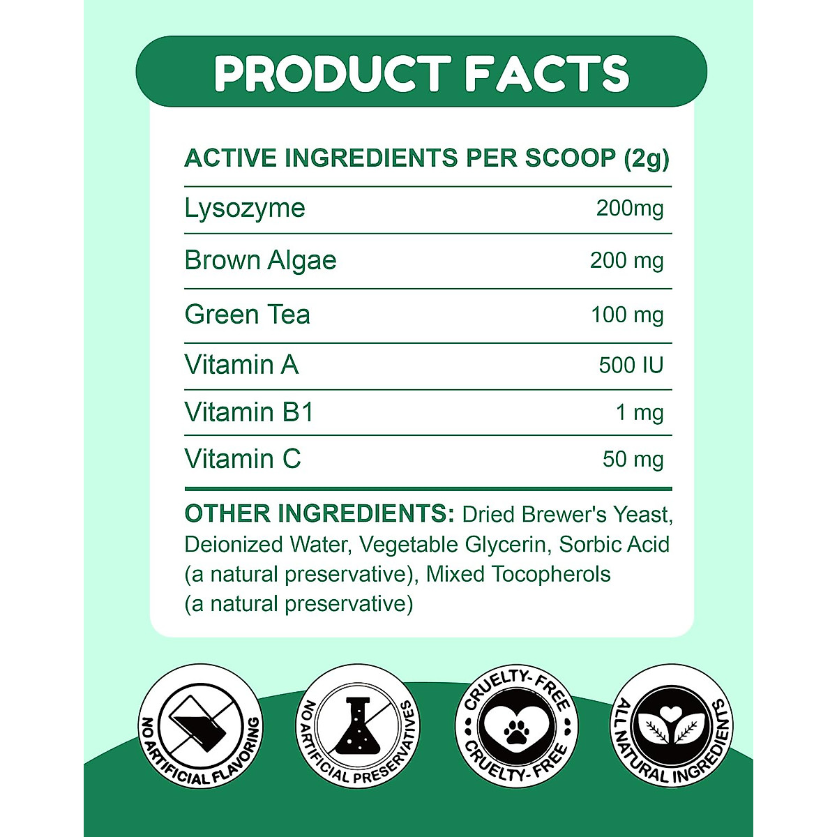 SANTKOL Dog Dental Powder - Dog Teeth Cleaning Powder with Green Tea, Lysozyme, Brown Algae - Dog Dental Care Targets Tartar, Plaque & Bad Breath - Dog Breath Freshener - for All Dogs, 80g