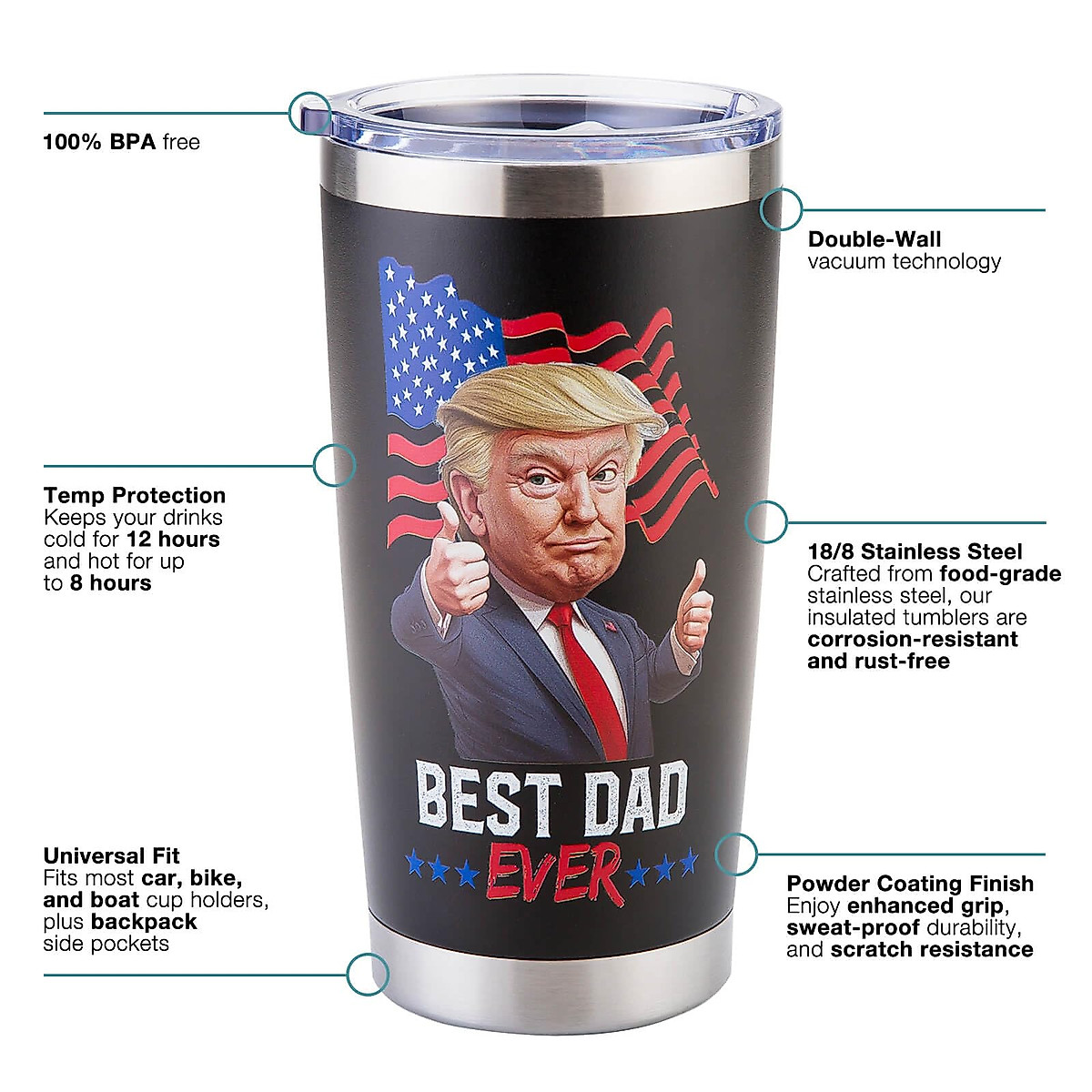 Polmmys Fathers Day Gift from Daughter, Son - Dad Birthday Gift, Best Dads Ever, Trump Tumblers for Men, Dads Coffee Cup for Birthday Christmas Presents Ideas - 20oz Trump Merchandise Dads Travel Mug
