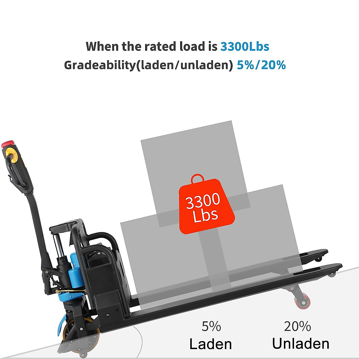 APOLLOLIFT Full Electric Power Lithium Pallet Jack Truck Efficiency Bundle 3300lb Cap.45" x21"-Plus Extra Battery Bundle