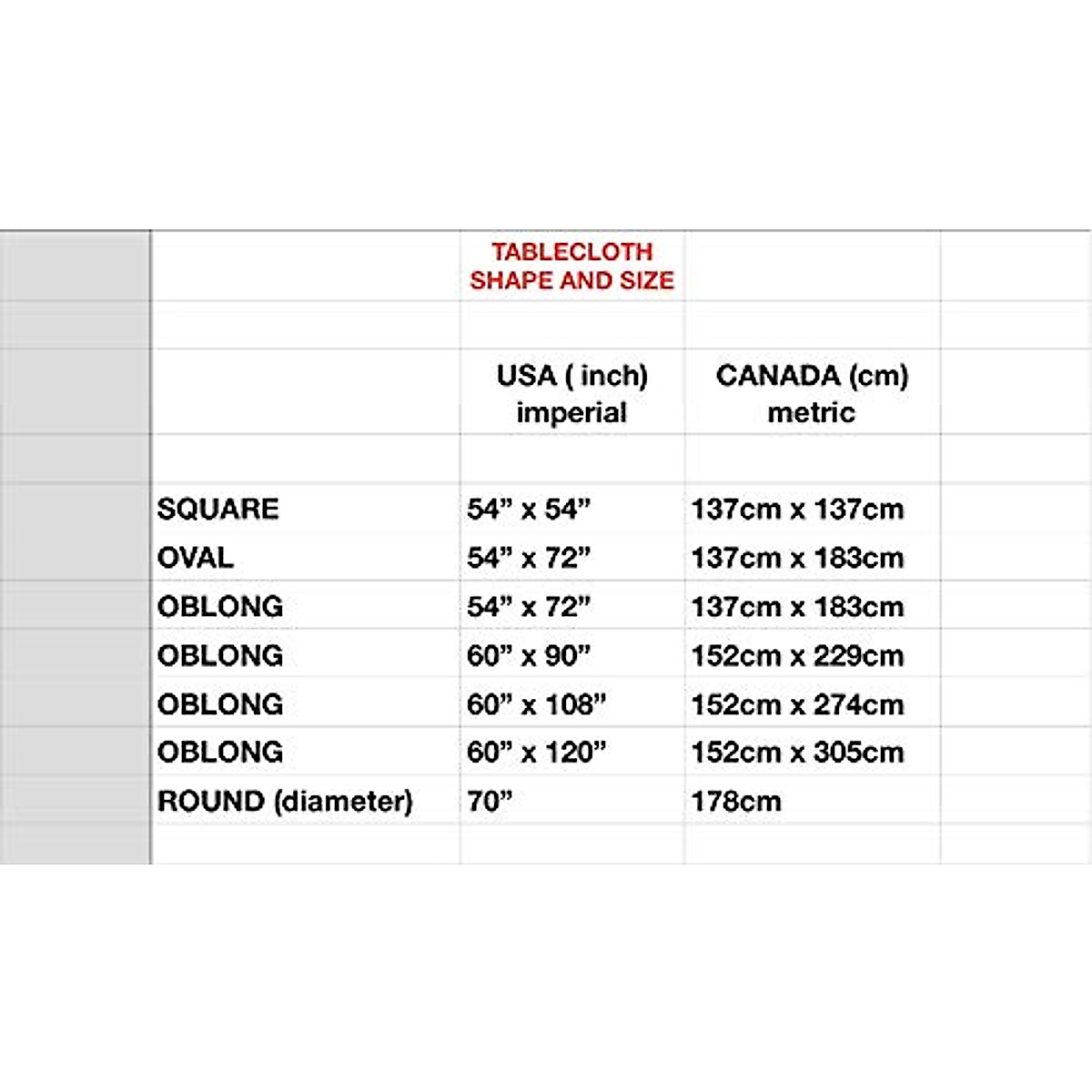 SOFINNI Clear Plastic Tablecloth Protector, Round Table Cloth Vinyl (70" Round)