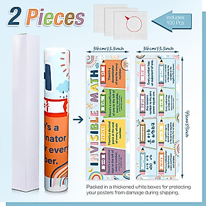 Fulmoon 2 Pcs Educational Math Posters Invisible Mathematics Concept Posters Classroom Banner Decoration Bulletin Board and Wall Decor for Elementary Middle School Supplies (Boho)