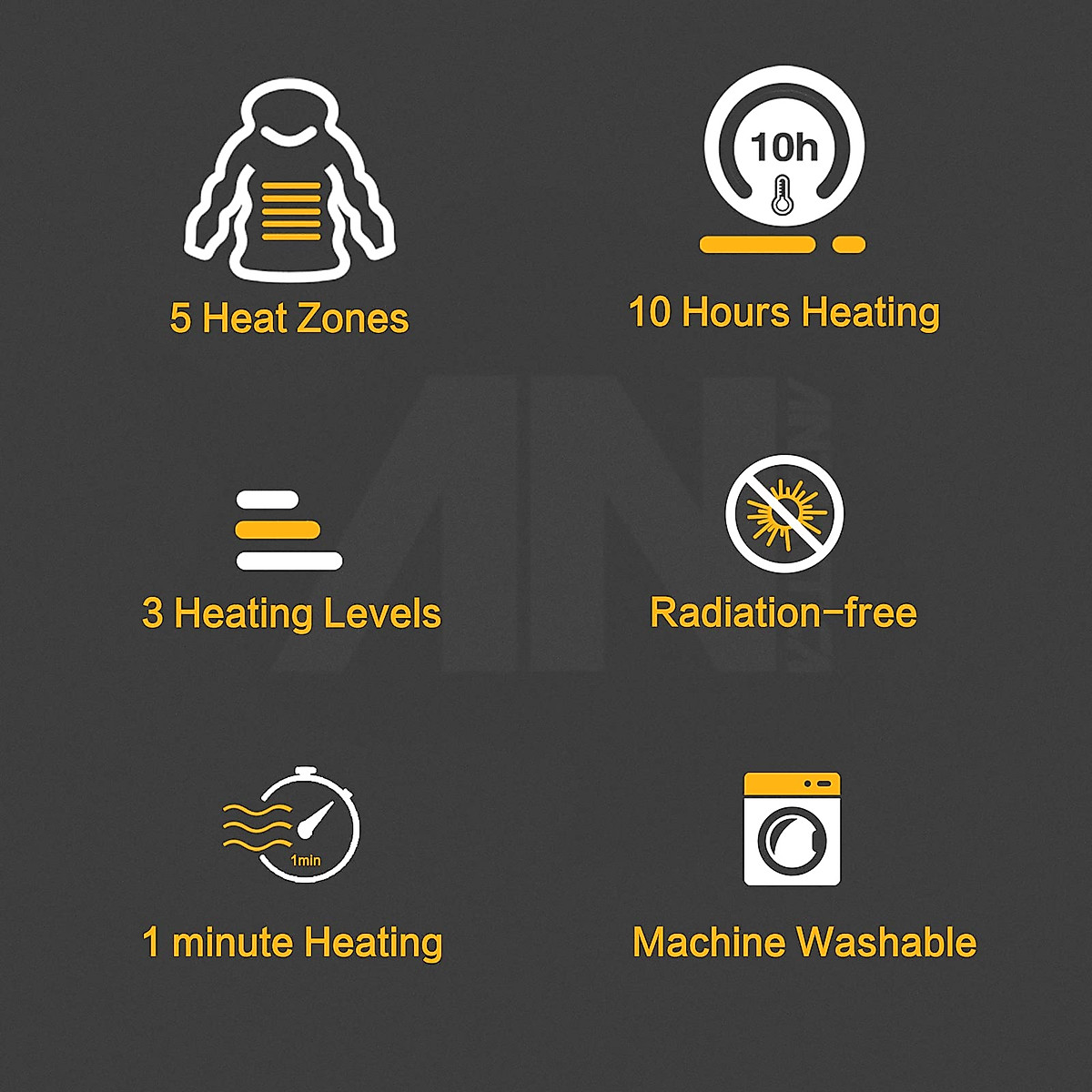 ANTARCTICA Heated Jacket, Lightweight Heating Jackets with 5V/3A Power Bank, 5 Areas Heating Winter Coat for Men and Women