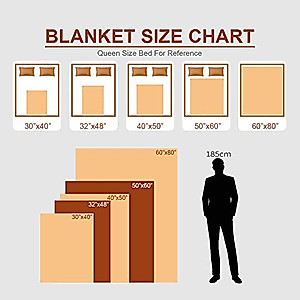 MeMoShe Personalized Mom Gifts from Daughter Son Custom Blanket with Photos Customized Picture Blankets for Women Thank You Gifts for Mom Grandma Mother in Law