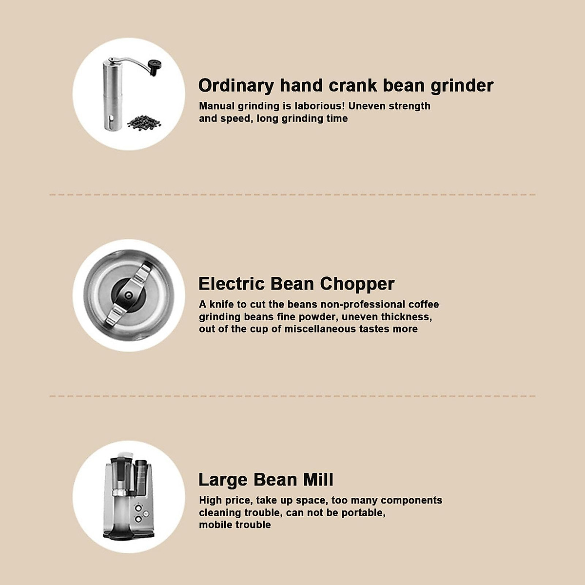 Coffee Bean Grinder, Stainless Steel Electric Coffee Grinder, Adjustable Spice Grinder Mill, Household Small Grinder, 1 Touch Operation Automatic Burr Coffee Grinder, Grind Settings for 15-20 Cup