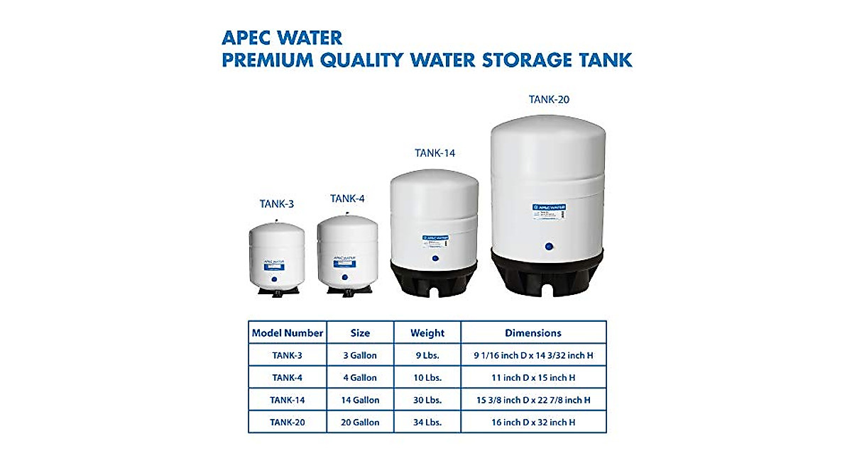 APEC 4 Gallon RO Water Storage Tank – Pre-Pressurized