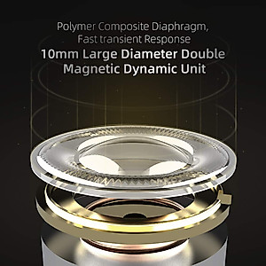 KZ ZST X in-Ear Monitors, Upgraded Dynamic Hybrid Dual Driver ZSTX Earphones, HiFi Stereo IEM Wired Earbuds/Headphones with Detachable Cable for Musician Audiophile (Without Mic, Cyan)