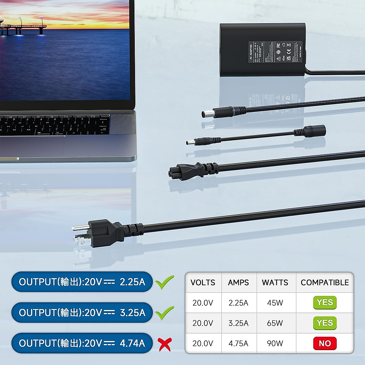 Laptop Charger 65W for Dell Latitude 7490 7400 7480 5400 5490 5500 5590 5480 5580 3310 7290 5290 E5470 E5440 E5570 E7250 E7450 E6540 E7440 E6440 E6430 Power Cord Supply Computer Ac Adapter Replacement