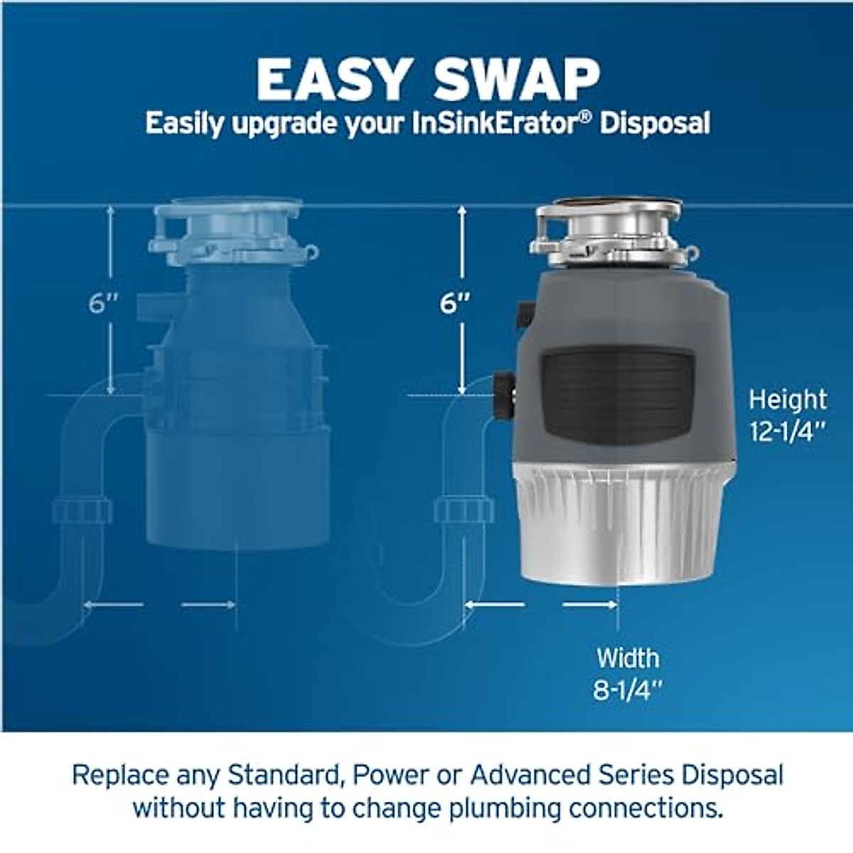 InSinkErator EVOLUTION 1HP 1 HP, Advanced Series Continuous Feed Food Waste Garbage Disposal, Gray