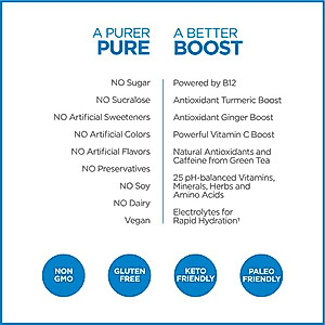 Pureboost Clean Energy Drink Mix + Immune System Support. Sugar-Free Energy with B12, Multivitamins, Antioxidants, Electrolytes (Combo Pack, 30 Stick Packs)