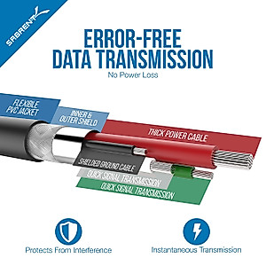 Sabrent 4-Port USB 2.0 Hub [90°/180° Degree Rotatable] + [6-Pack] 22AWG Premium Micro USB Cables
