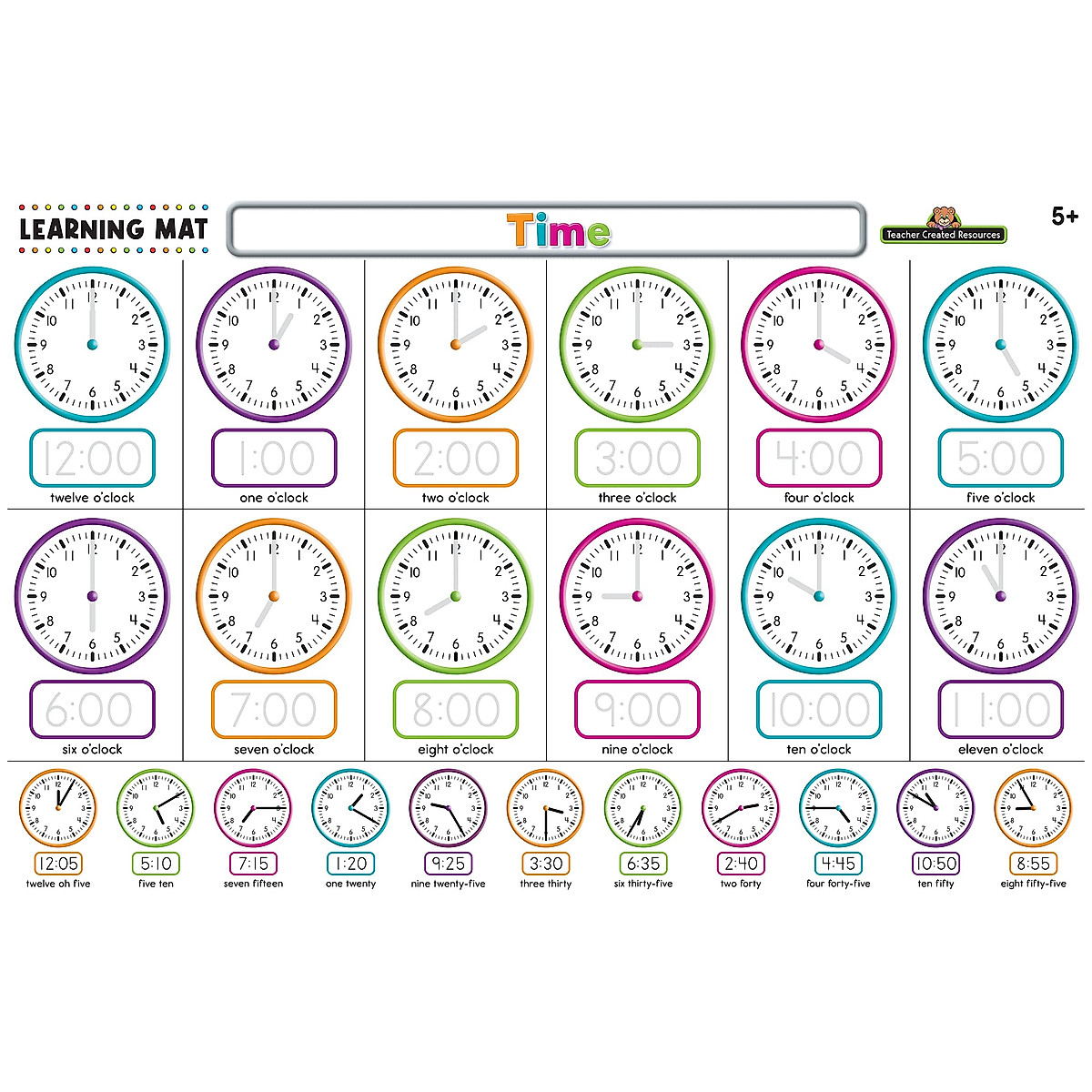 Time Learning Mat