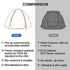 EighteenTek Sports Tent Screen House Room Greenhouse Camping Tent Canopy Gazebos 4-6 Person for Patios Large Oversize Weatherproof Pod Pop Up Tent, Cold Protection Beige 10’x10’