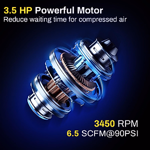 WIILAYOK 13 Gallon Air Compressor, 4.5HP 6.5CFM 115PSI, Portable Air Compressor for Inflation, Car Repair, Spray Painting, Woodwork Nailing