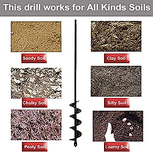 SYITCUN Auger Drill Bit for Planting 2x24in, Post Hole Auger for Planting Bulbs, Easy Post Hole Digger with Drill for 3/8”Hex Drive Drill