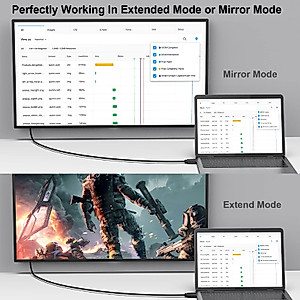 BENFEI HDMI to VGA 6 Feet Cable, Uni-Directional HDMI to VGA Cable (Male to Male) Compatible for Computer, Desktop, Laptop, PC, Monitor, Projector, HDTV, Raspberry Pi, Roku, Xbox and More