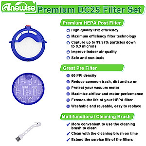 Anewise Filter Kits repalcement for Dyson dc25 vacuum Ball filters, Includes 1Pcs 919171-02 Washable Pre Motor Filter and 1Pcs 916188-05 Hepa filter, Fits DC-25 Models
