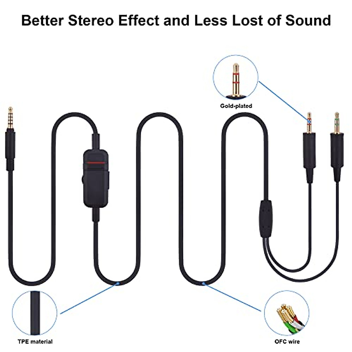 Hizsoaor MMX 300 2nd Gen Replacement Cable for Beyerdynamic MMX 300 2nd Generation/MMX 300 Gaming Headset, Volume Control Inline Mute, Plug and Play Twisted Pair OFC Copper Wire (8.2Ft / 2.5m)