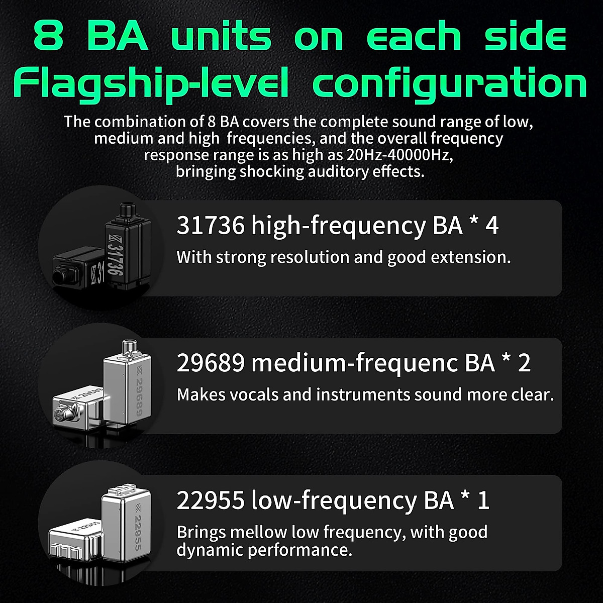 Linsoul KZ AS16 Pro 16BA Balanced Armature Drivers Earphones HiFi Bass in Ear Monitor Earphones with Detachable 0.75mm 2 pin Cable (Cyan, with Mic)