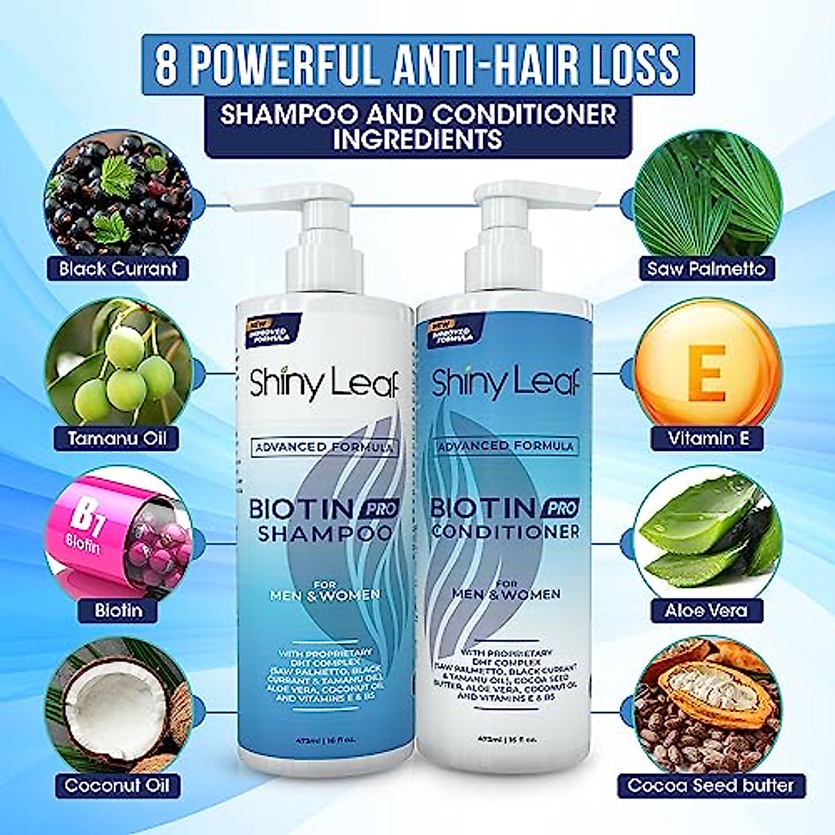 Biotin Hair Growth Shampoo And Conditioner For Women And Men With DHT Blockers, Shampoo and Conditioner For Thinning Hair and Hair Loss, Paraben Free, Sulfate Free, 16 oz. (473 ml) Bottles