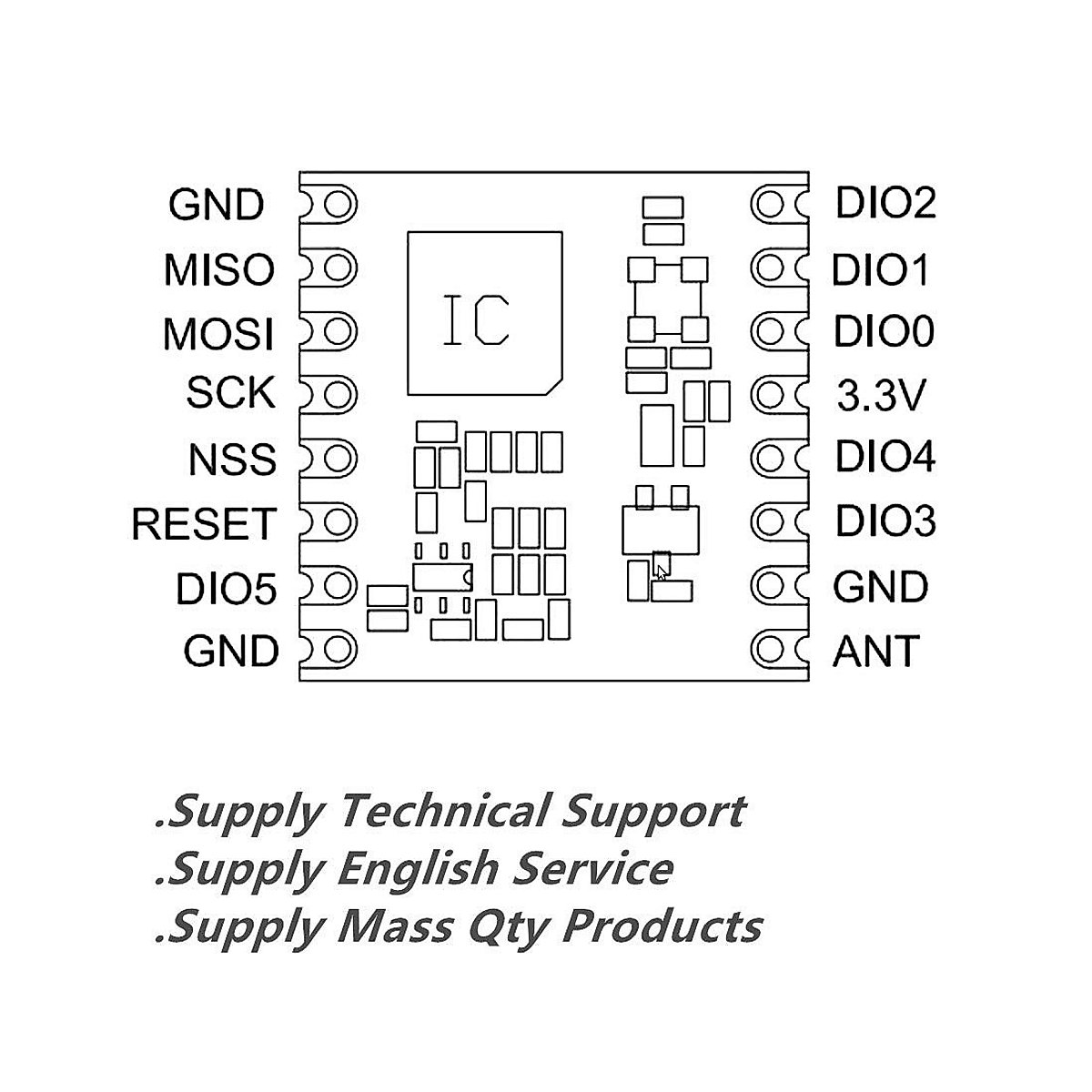 HopeRF RFM95W 915Mhz, LoRa Ultra Long Range Transceiver, SX1276 Compatible, Supply Technical Support, Ship from US Within 1 Day.