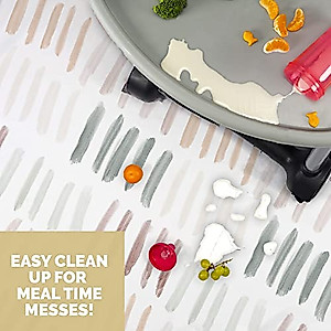 JumpOff Jo – Baby Splat Mat for Under High Chair,– Washable Waterproof Baby Floor Mat for Arts and Crafts Playtime and Dining Table or Booster Seat, Reusable Fabric 51"x51" - Dashes