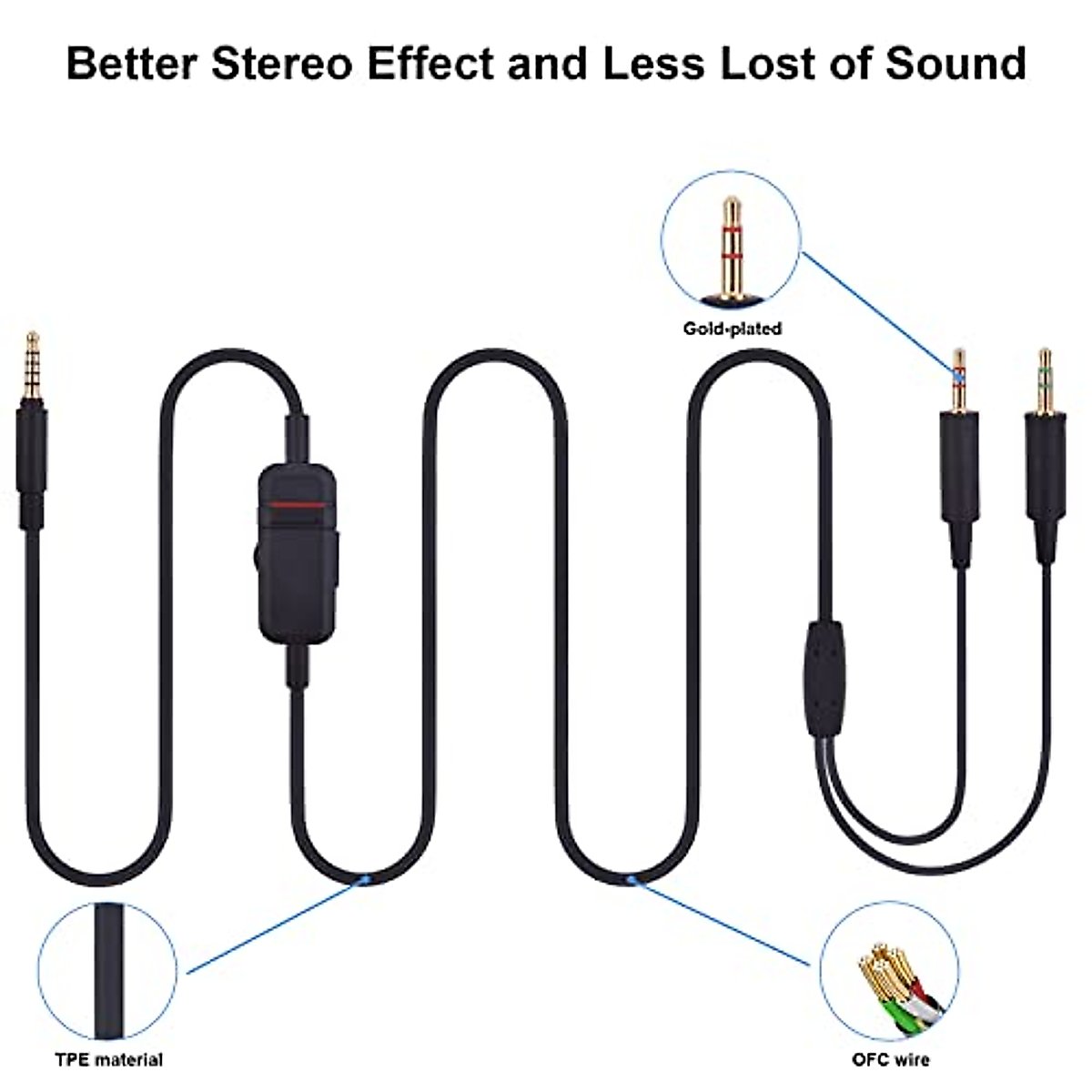 Asobilor MMX 300 Replacement Cable Cord for Beyerdynamic MMX 300 / MMX 300 2nd Generation Gaming Headset, Volume Control Inline Mute, Plug and Play Twisted Pair OFC Copper Wire(8.2Ft / 2.5m)
