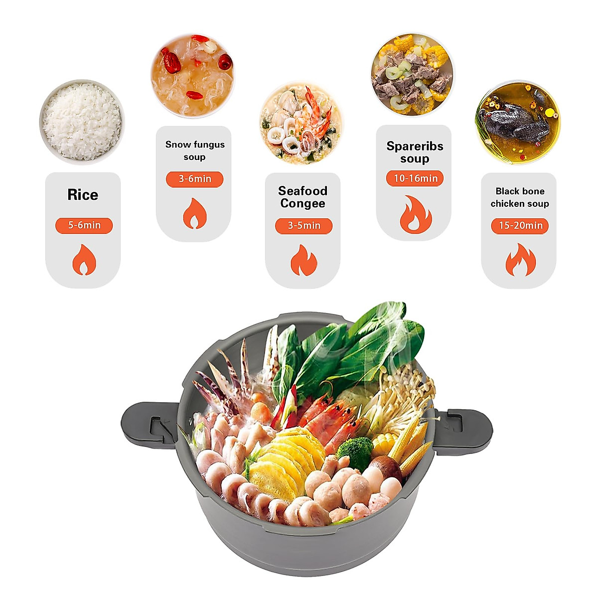 LYNICESHOP Aluminum Pressure Cooker, Gas stove Electric stove Pressure Cooker 9L/9.5-Quart Aluminum Canner and Cooker, Cook Delicious Food in Less Time for All Kinds of Stoves