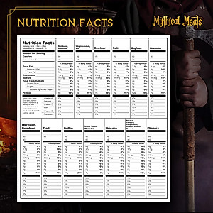 Mythical Meats Original Exotic Flavor Sampler Pack – 10 Exotic Game and Beef Snack Sticks – Dried & Dehydrated Meats Seasoned to Perfection – High Protein Snacks