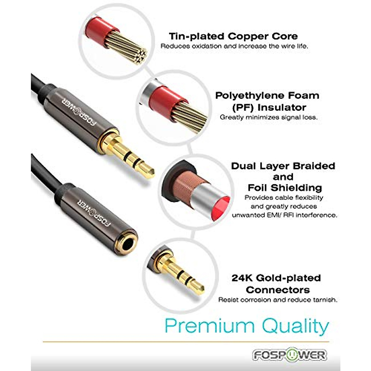 FosPower (15 Feet 3.5mm Male to 3.5mm Female Stereo Audio Extension Cable Adapter [24K Gold Plated Connectors] for Apple, Samsung, Motorola, HTC, Nokia, LG, Sony & More