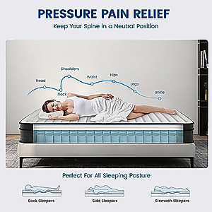 Crayan Queen Mattress, 12 Inch Memory Foam Mattress Queen Size, Hybrid Mattress in a Box with Individual Pocket Spring for Motion Isolation & Silent Sleep, Pressure Relief, CertiPUR-US