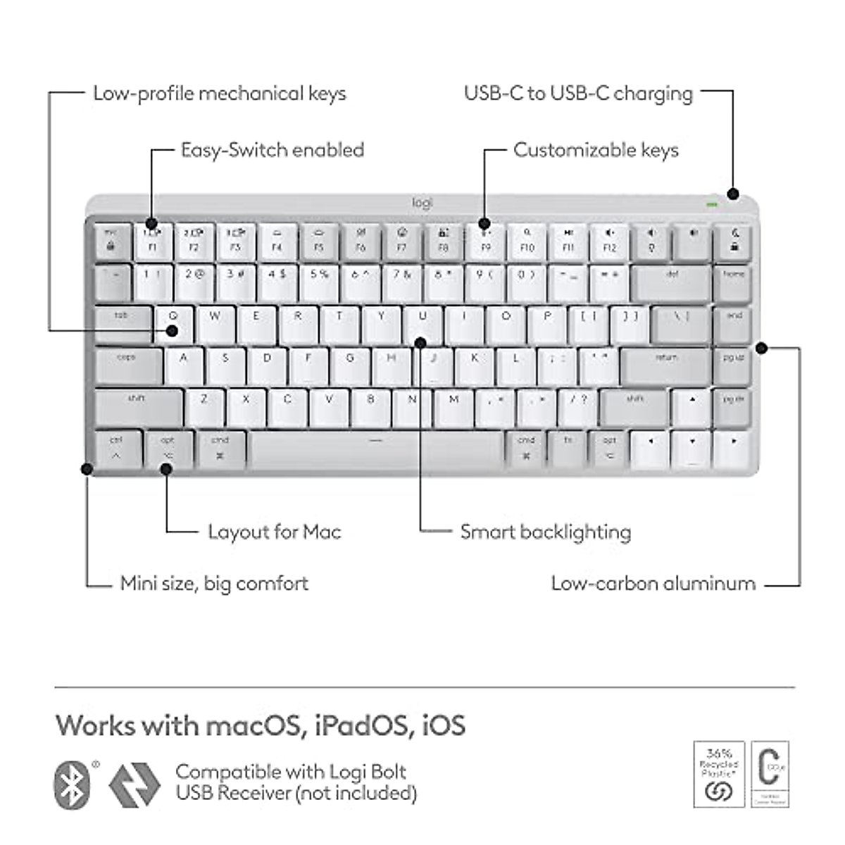 Logitech MX Mechanical Mini for Mac Wireless Illuminated Keyboard, Low-Profile Performance Switches, Tactile Quiet Keys, Backlit, Bluetooth, USB-C, Apple, iPad - Pale Grey