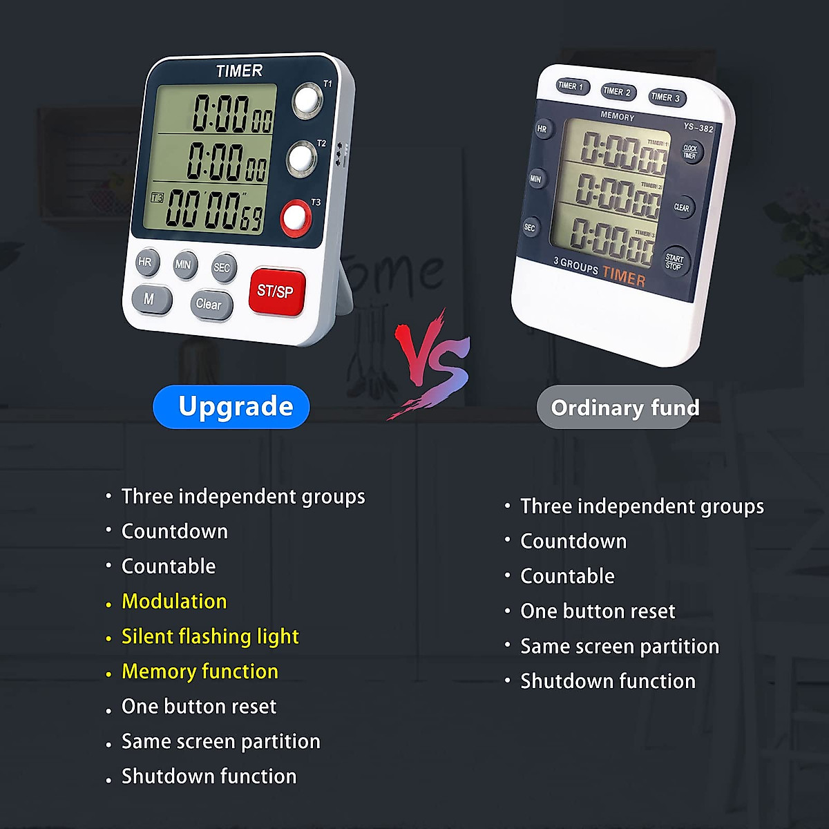 Digital Kitchen Timers, 3 Channels Count UP/Down Timer, Adjustable Cooking Timer with Magnetic Back, Large Display, Loud Volume Alarm, ON/Off Switch, Battery Included